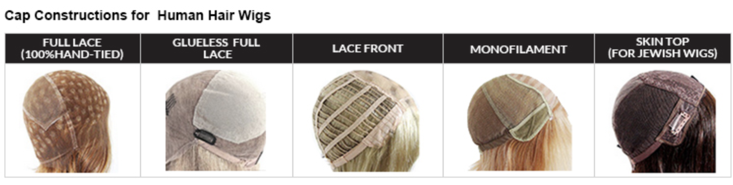 Lace vs. Silk vs. Mono - The main differences... - The Diamond Mansion ...